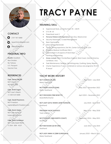 Bristy R | Profile | Fiverr